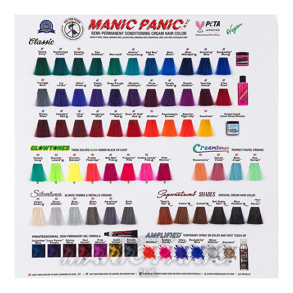 manic panic shades chart